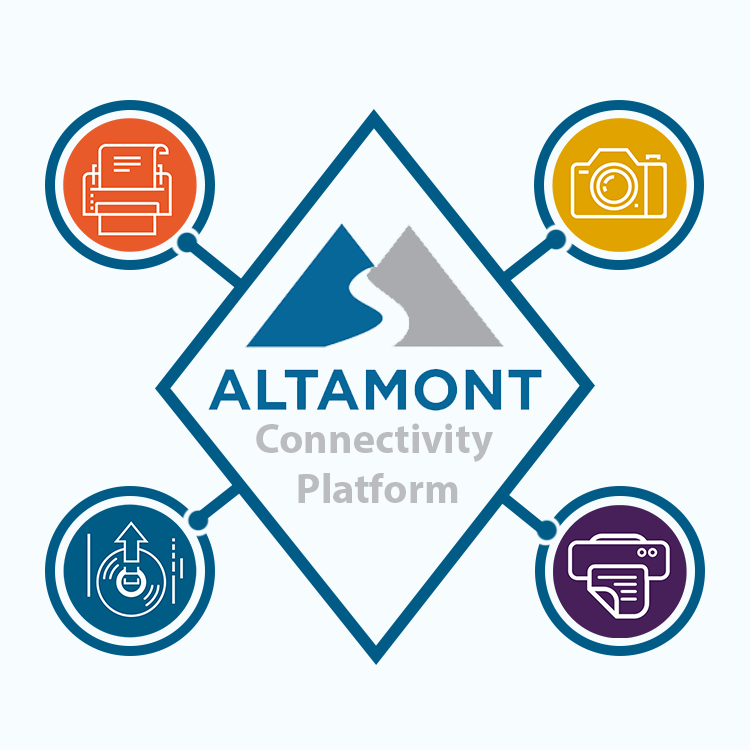 CaptureWare - Altamont Software